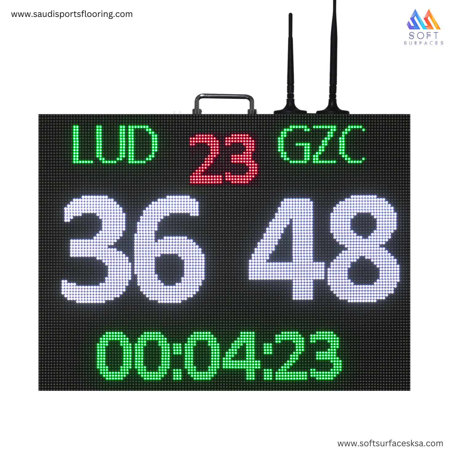 Score Boards – SoftSurfaces