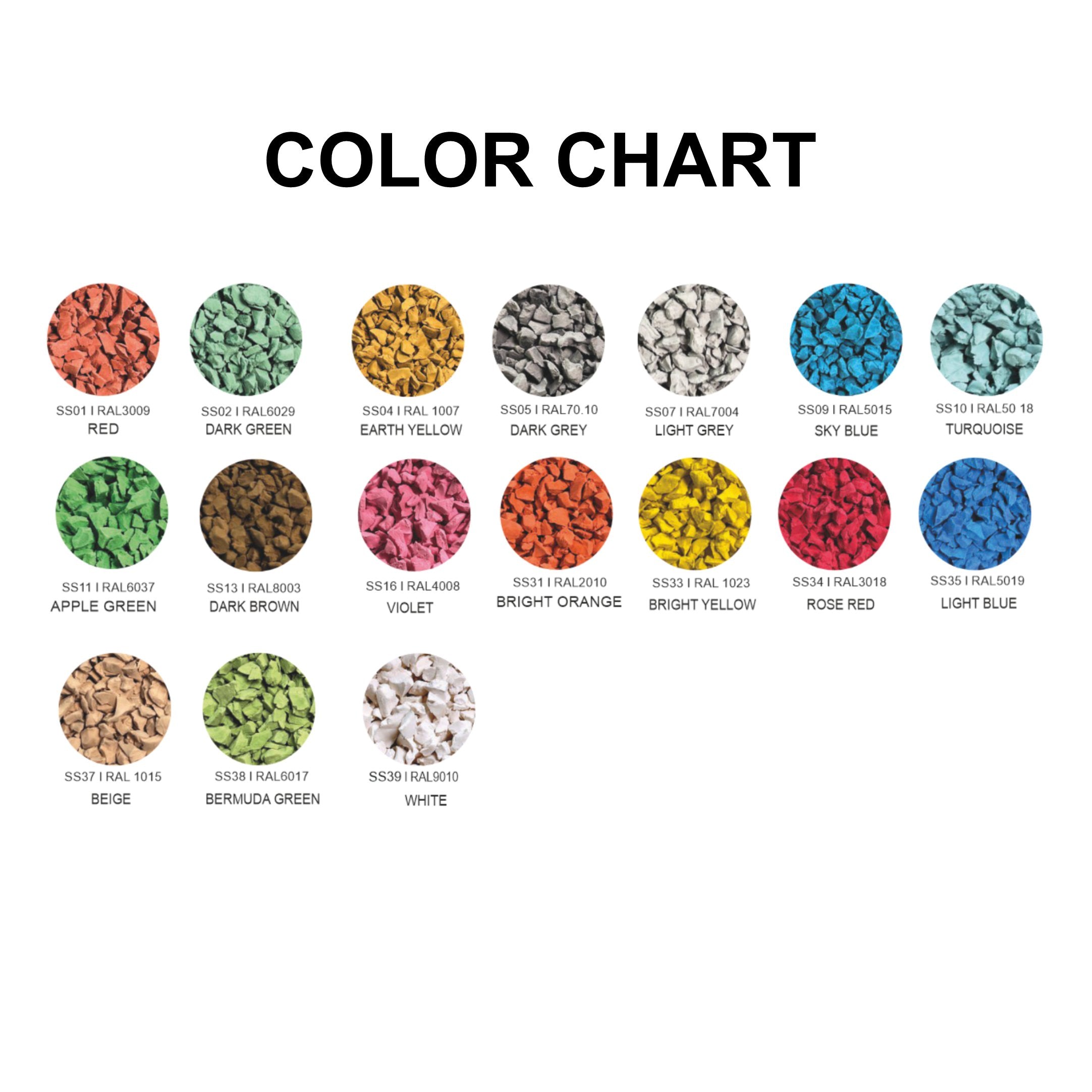 TPV, EPDM & SBR Granules – SoftSurfaces