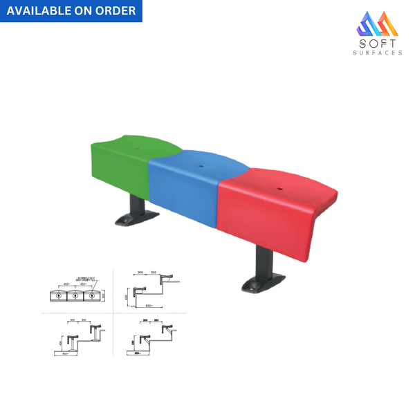 SS-B1 – SoftSurfaces